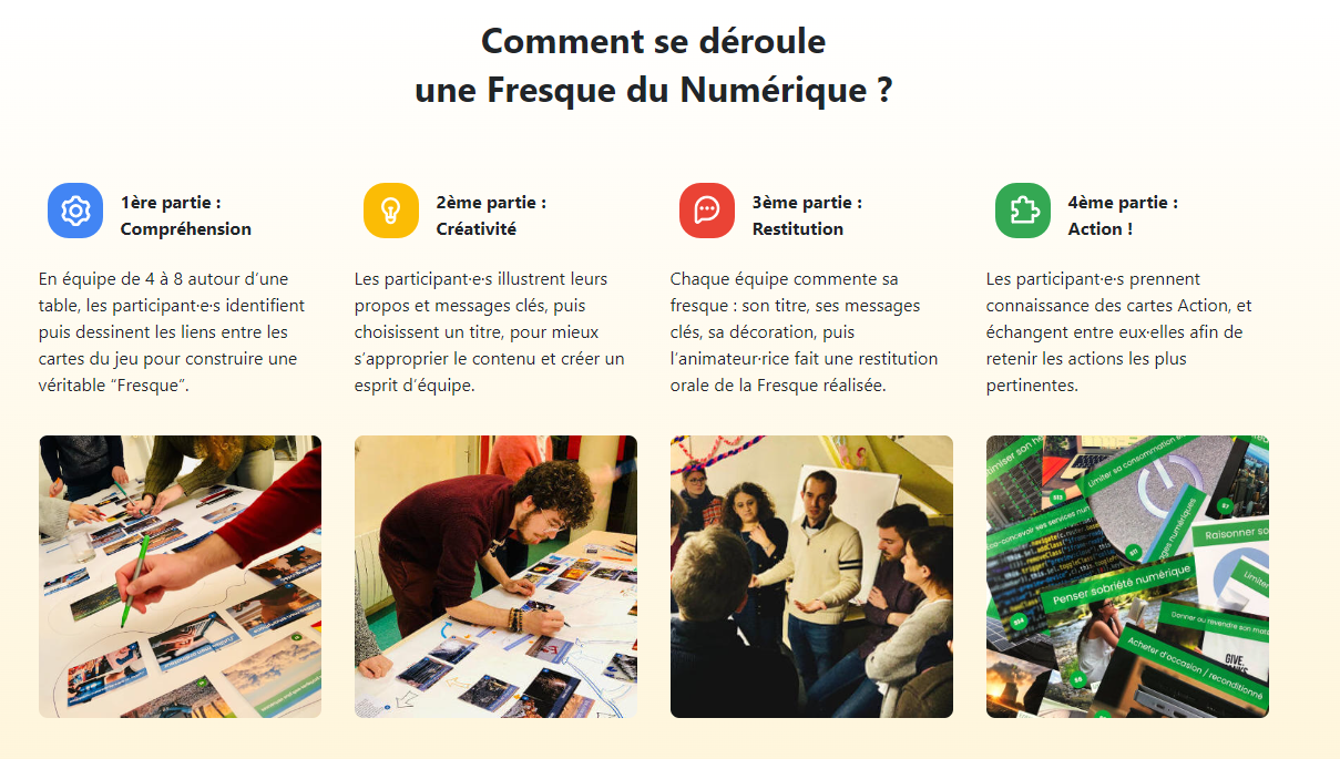 La Fresque du numérique pour sensibiliser au numérique écoresponsable ...